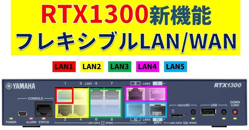 ヤマハルーター RTX1300 フレキシブルLAN/WAN機能｜IP実践道場
