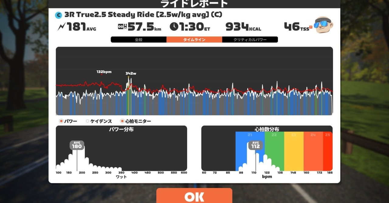 【9月7日㈬】朝ZWIFT、出張｜T_Matsu