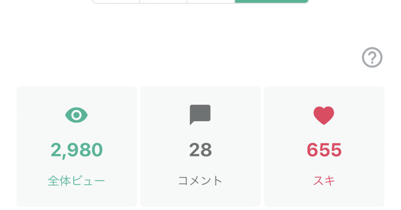 いつのまにか｜Ayusyun