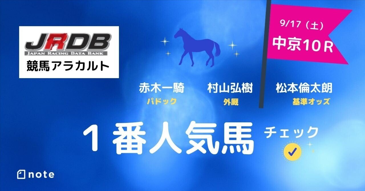 9/17（土）中京10R 1番人気馬チェック｜JRDB 競馬アラカルト