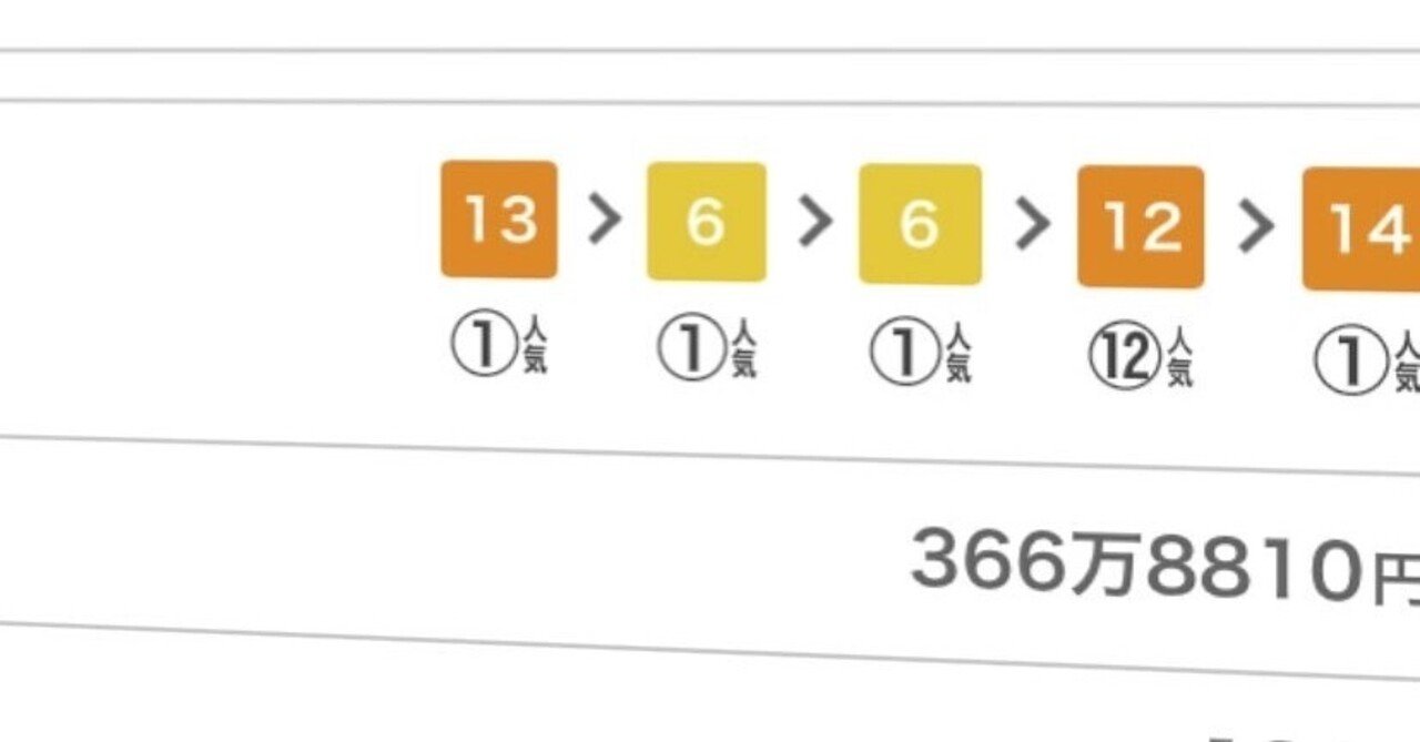 2022年9月18日 WIN5予想‼️近3回中2回的中🎯🎯｜天空@競馬予想家