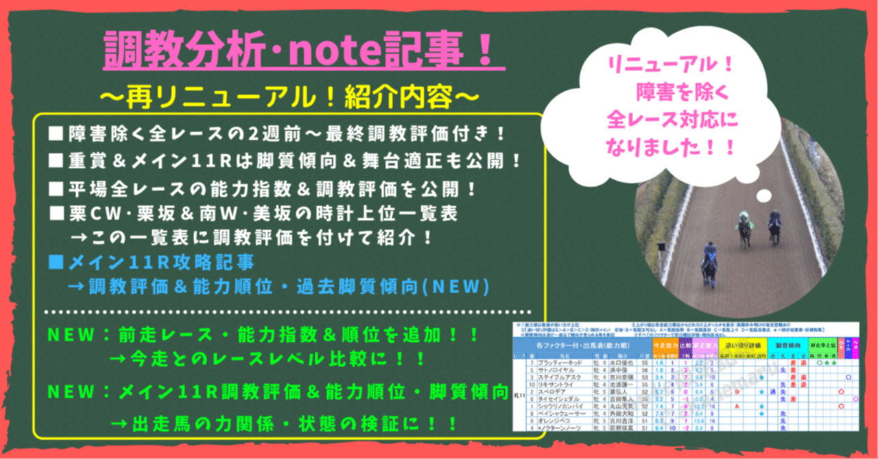 【9/18日曜開催！2会場・全レース対応note記事】G2ローズS＆中山11R攻略記事も公開！ ｜akanemaru
