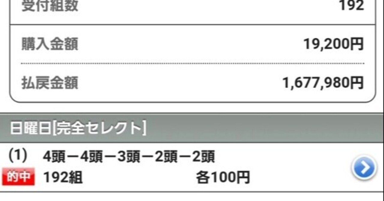 2022年9月19日 WIN5予想‼️近3回中2回的中🎯｜天空@競馬予想家