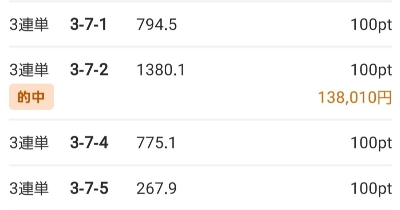 宇都宮8R 23:10 宇都宮9R 23:30｜地方競馬オッズ研究会ver5｜note