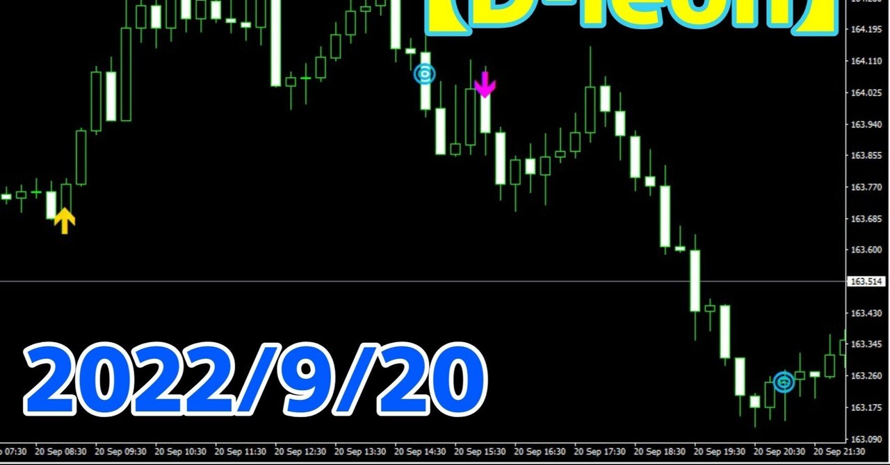 【FX】至高のサインツール【D-leon】検証日記 9月20日トレード結果｜ナポレオンFX
