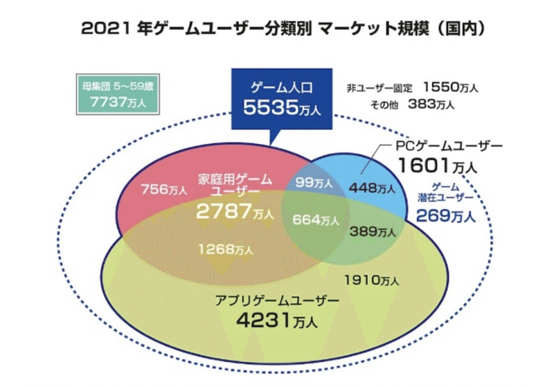 【企業分析】任天堂｜kabuya66