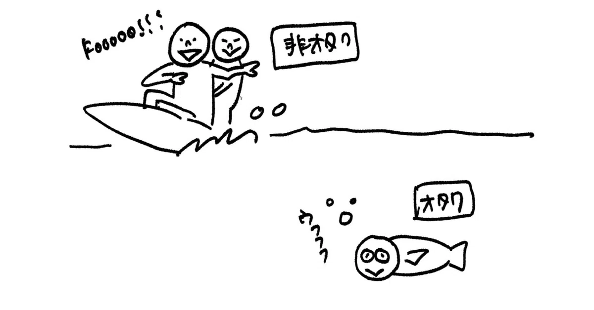 Otaku come in two types: the swimming fish and the deep-sea fish｜松下ゆき
