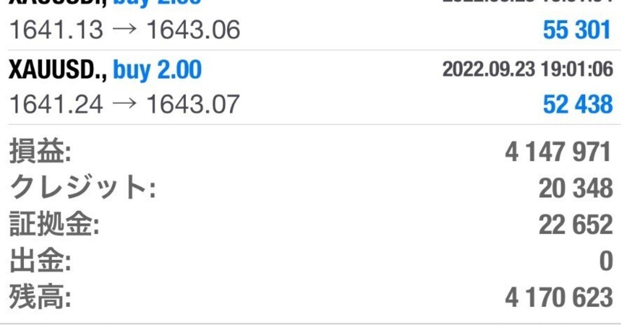 最強EA ｜FX専業トレーダーshu