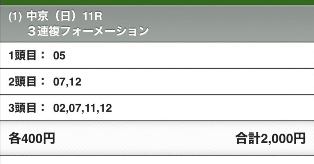 9月25日（日）中京11R｜白毛のアダチ