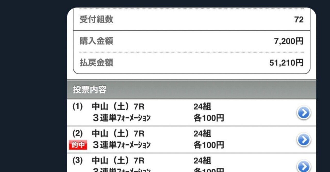 9/25🔥JRAのselect 🔥中山7R13:30【3歳以上1勝クラス】｜😼ちゃっぴー新聞😼