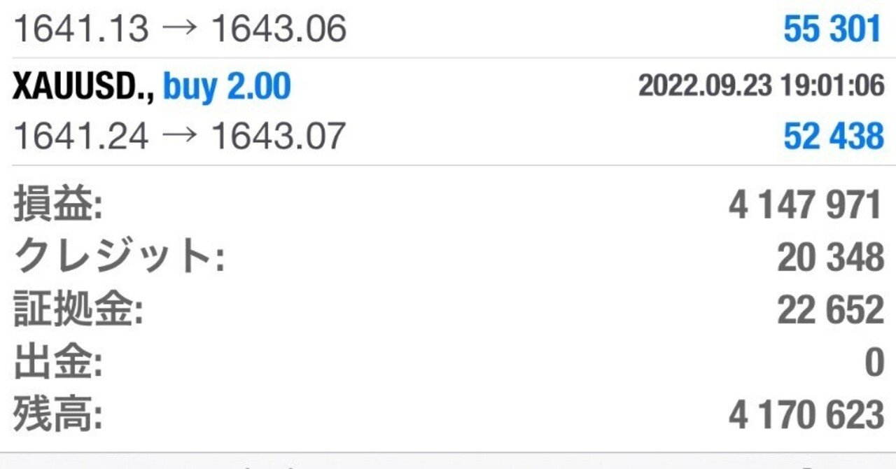 最強EA｜FX専業トレーダーshu