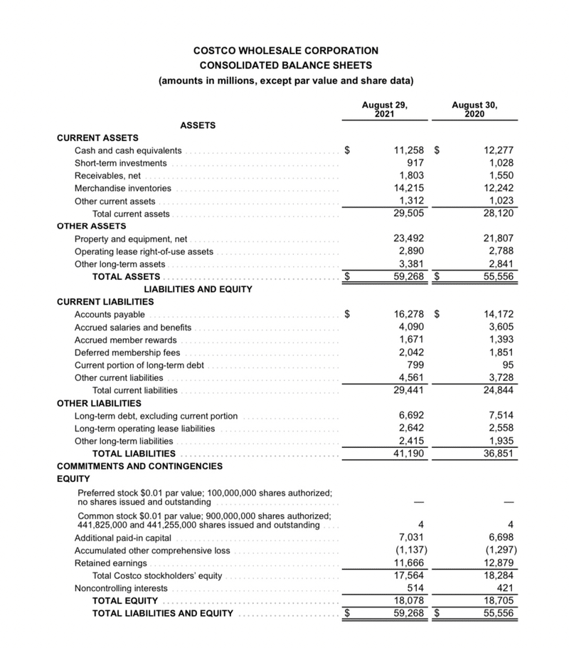 【企業分析】コストコ｜kabuya66｜note