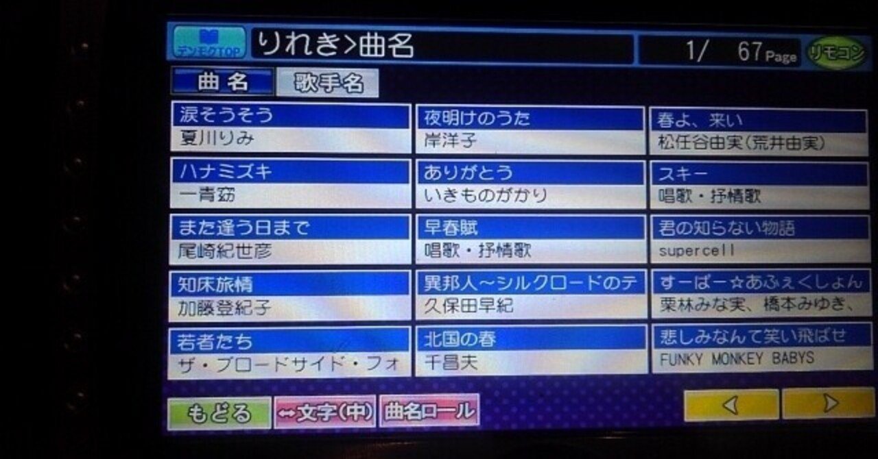 仲の良い家族には（エッセイ）｜koha｜note