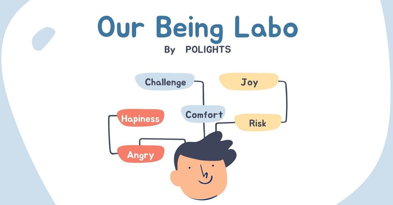 Our Being Labo -Beingを見つけるキャリアゼミ-｜POLIGHTS