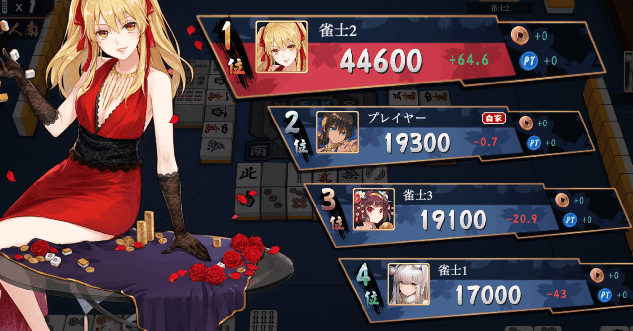 麻雀日記 (2022/9/26) 雀魂 半荘検討 その2(1)｜momo