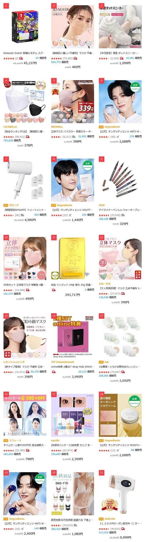 2022年9月26日にQoo10で売れた商品をTOP20までまとめてみた｜売れるネットショップの教科書