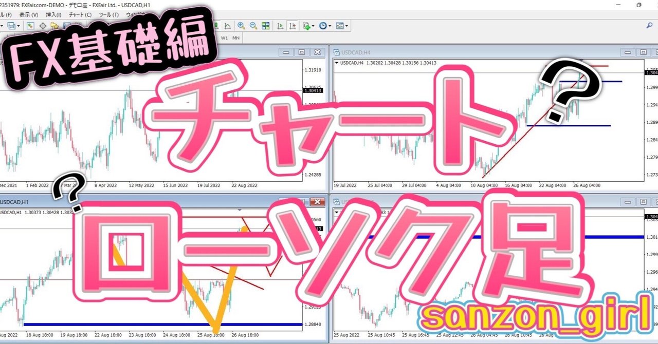 【FX基礎】チャートとロウソク足｜kana