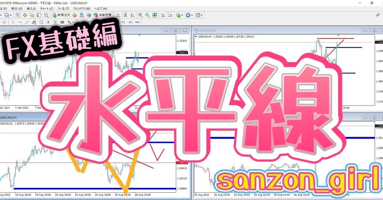 【FX基礎】水平線｜kana