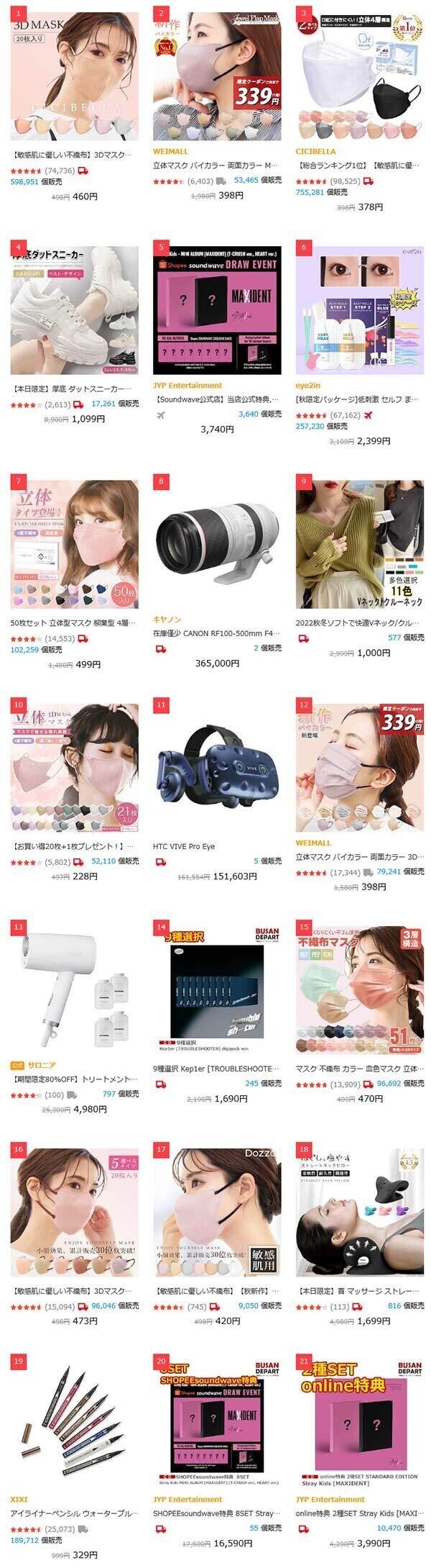 2022年9月28日にQoo10で売れた商品をTOP20までまとめてみた｜売れるネットショップの教科書