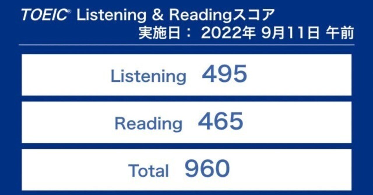 2年半ぶりのTOEIC｜Minooka