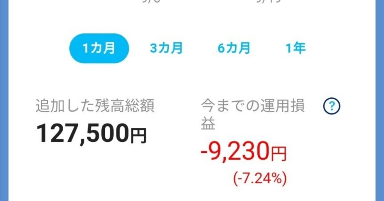 28万PayPayポイント運用9月28日｜ゴリ太郎@PayPayポイント｜note