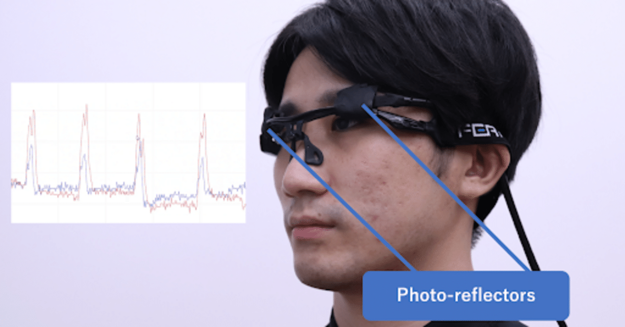 【学会参加報告】Identification and Authentication Using Blink with Smart Glasses (SICE2022)｜杉浦裕太研究室 ...