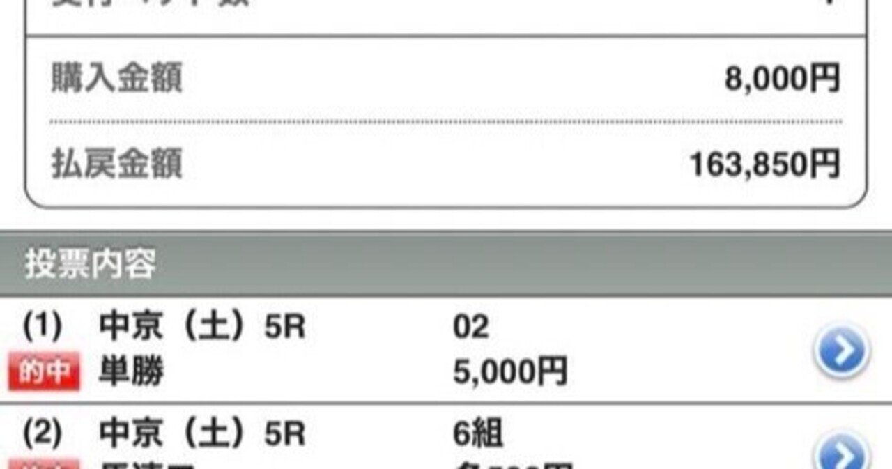 10/1 中京6R【S】《再販売》｜AIウマスギ from 令和競馬研究会