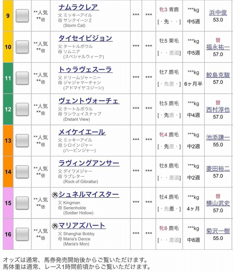 【競馬】【G1】スプリンターズS(10月2日中山11レース)予想/80日目｜baka_yuki｜note