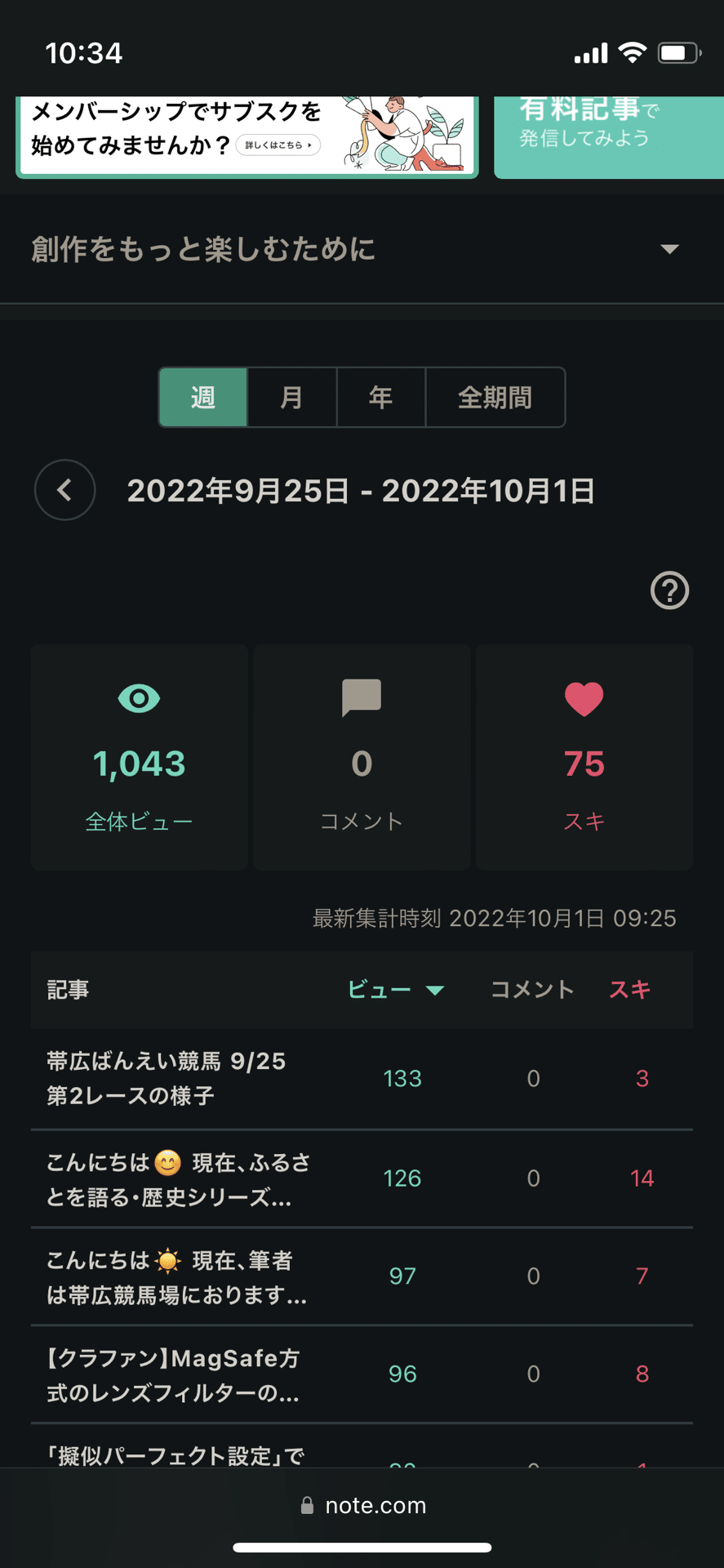 【note開始】noteを始めたおかげで湧いてきた思いを語る【9ヶ月突破】｜ひまじん33ごう🐹|十勝のnoter
