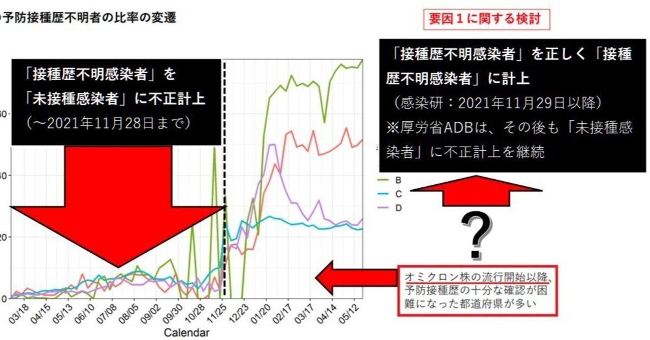 HER-SYS忘備録（感染研鈴木基）｜BBT_Success