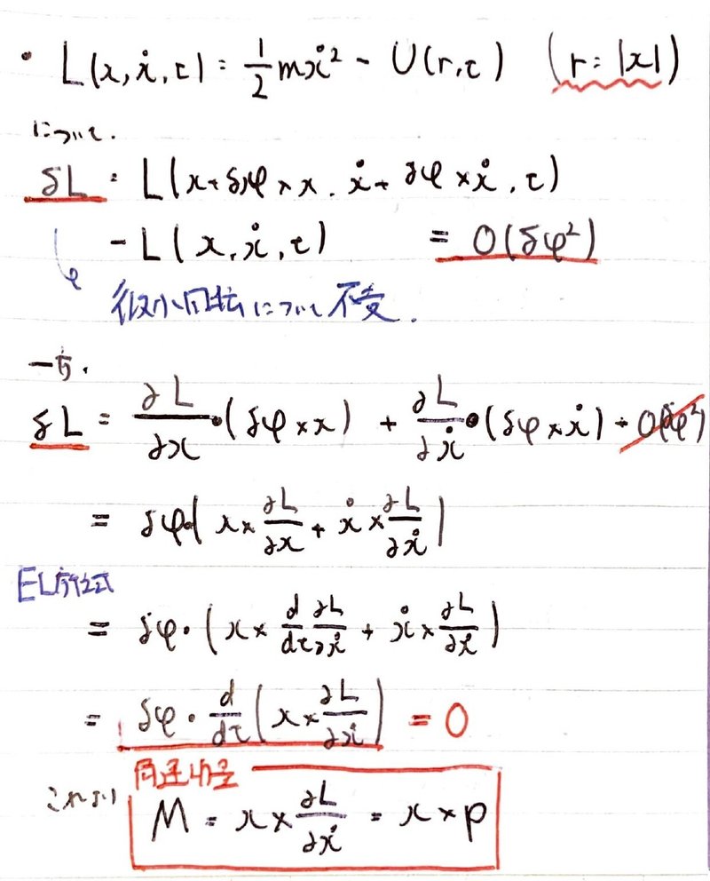 書記が物理やるだけ#141 ネーターの定理による保存則-2｜Writer_Rinka