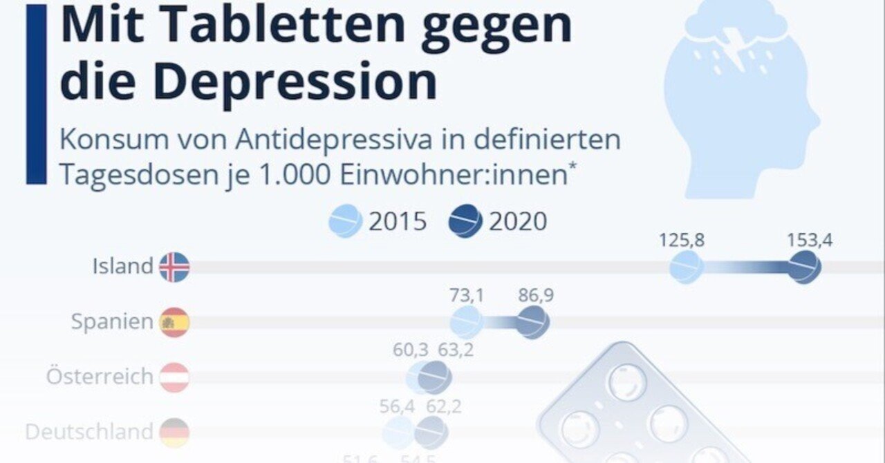 病気と仕事。｜DigitalCreator