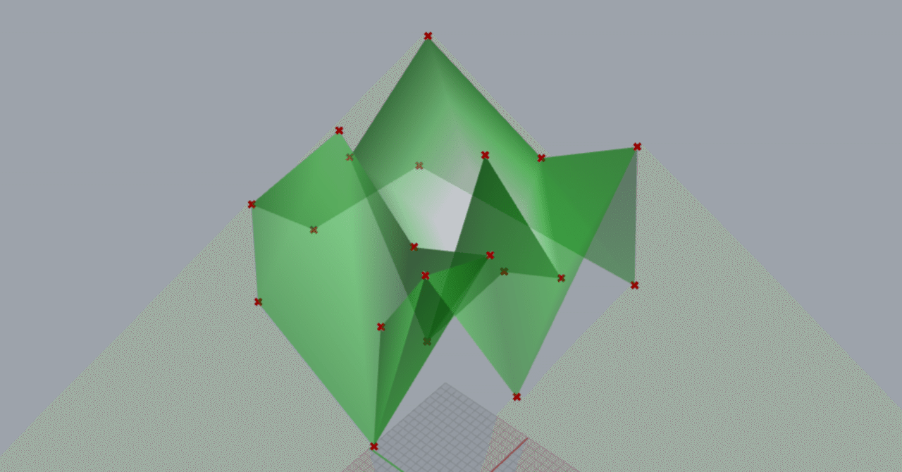 Delaunay Mesh-点群を通るMeshを生成する｜Mt