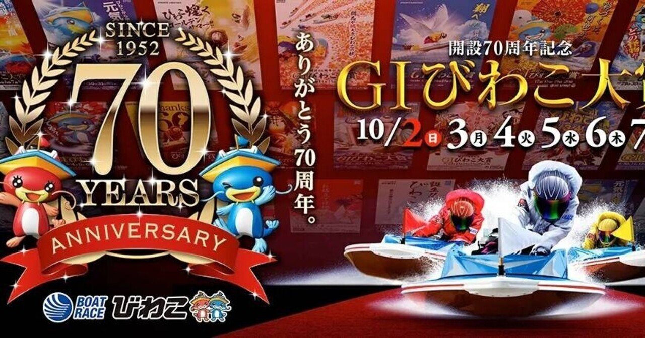 琵琶湖4R12:08🌐6点厚く🌐｜🔥シンフォギア競艇予想🔥