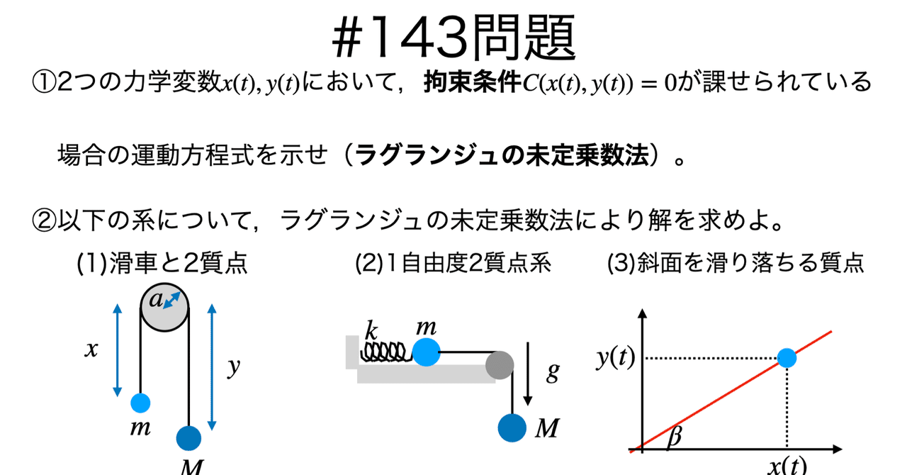 書記が物理やるだけ#143 ラグランジュの未定乗数法によるEL方程式｜Writer_Rinka