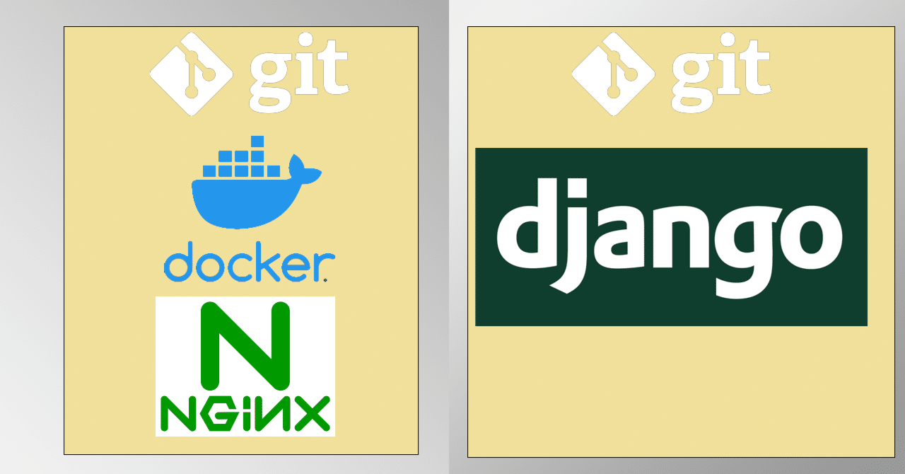 Docker+nginx+djangoをGitで分割しながら実装｜ゆうき