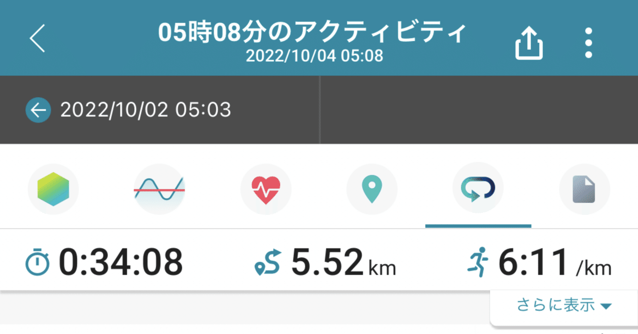 5.5キロ 20221004ランニングメモ34:08｜デコおよよ