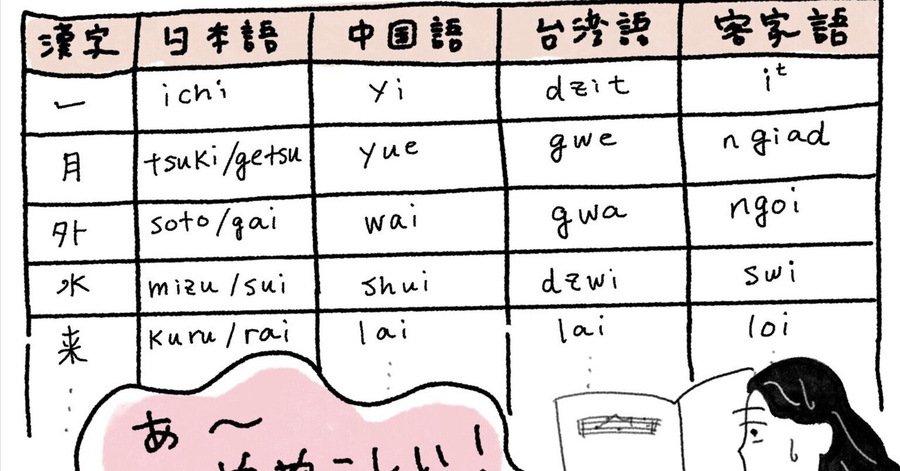 【漫画】合唱団に入りましたin台湾-台湾宜蘭日記｜Kanbin Nagata