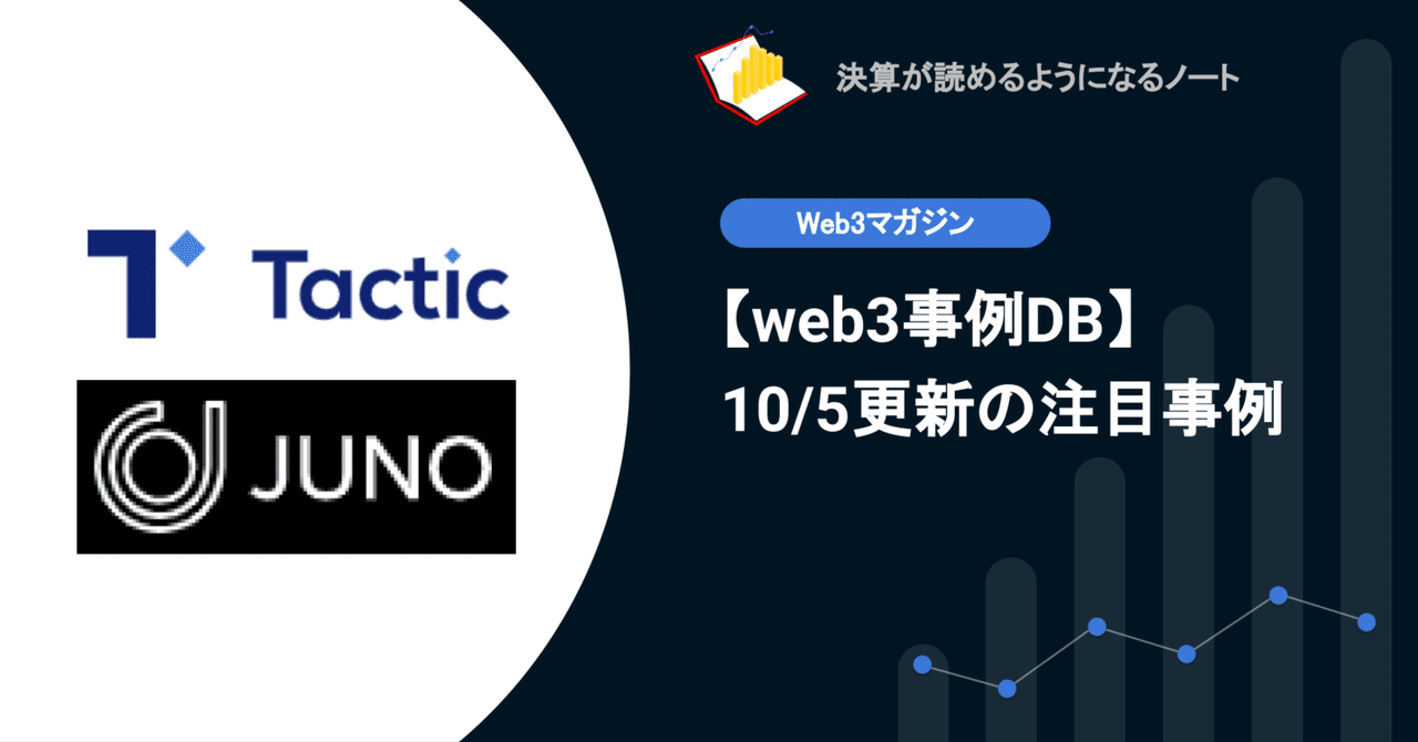 【web3事例DB】10/5更新: 暗号通貨を扱う企業向けの会計ソリューションのTactic、web3バンキングプラットフォームのJuno等｜決算が読めるようになるノート