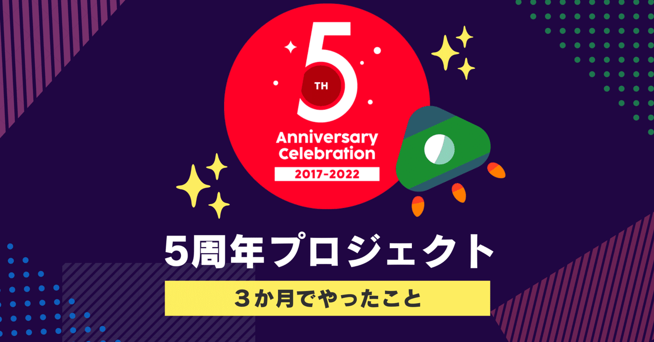 AIテスト自動化プラットフォーム「MagicPod」公式note｜note