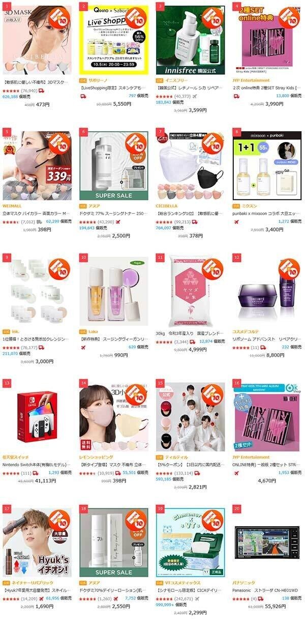 2022年10月5日にQoo10で売れた商品をTOP20までまとめてみた｜売れるネットショップの教科書
