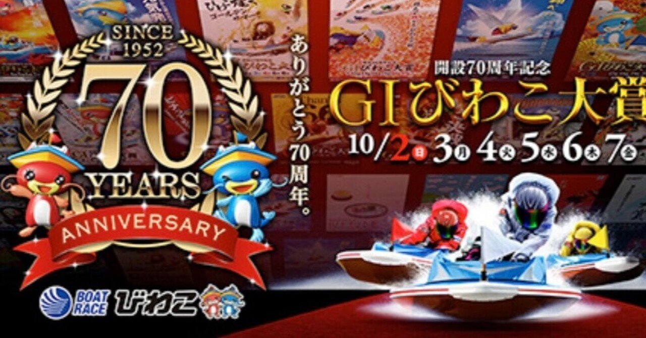 G1🎖びわこ8R14:16🔥｜ジェシー『競艇予想』👒♥️⸝⸝⸝