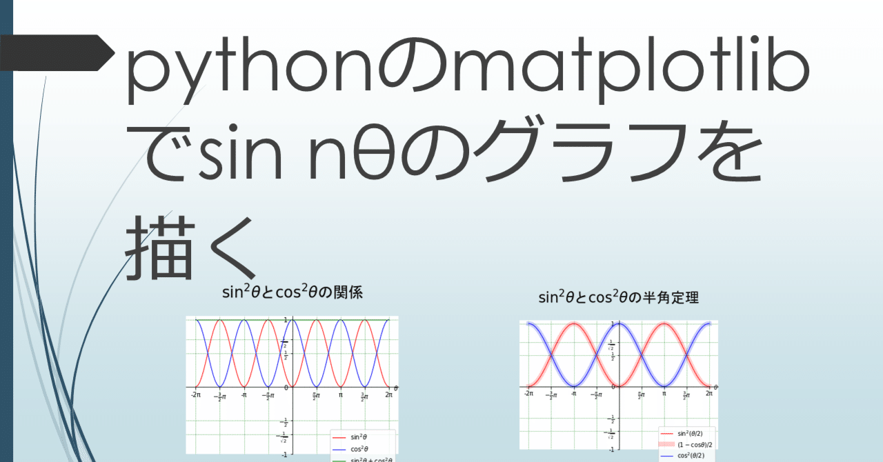 Pythonのmatplotlibでsin Nθのグラフを描く｜pythonic Highschool