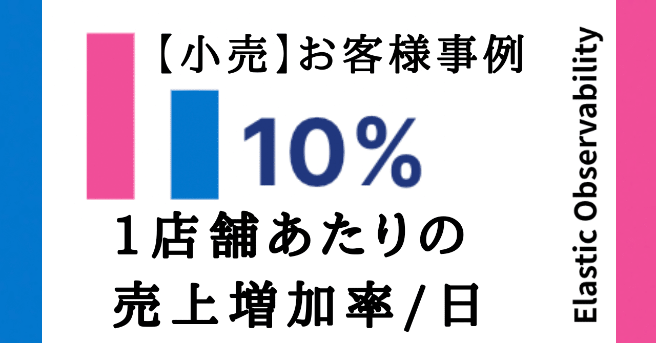 【小売】お客様事例: 世界最大級の食品小売グループがElastic Observabilityを使ってアプリケーション全体を監視｜Elastic 関連情報を学んでいます。SDR（インサイド ...