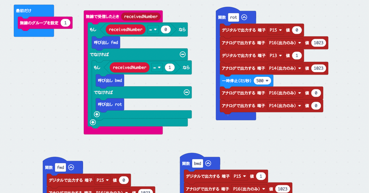 micro bitで動かせる車｜coderdojoisehara