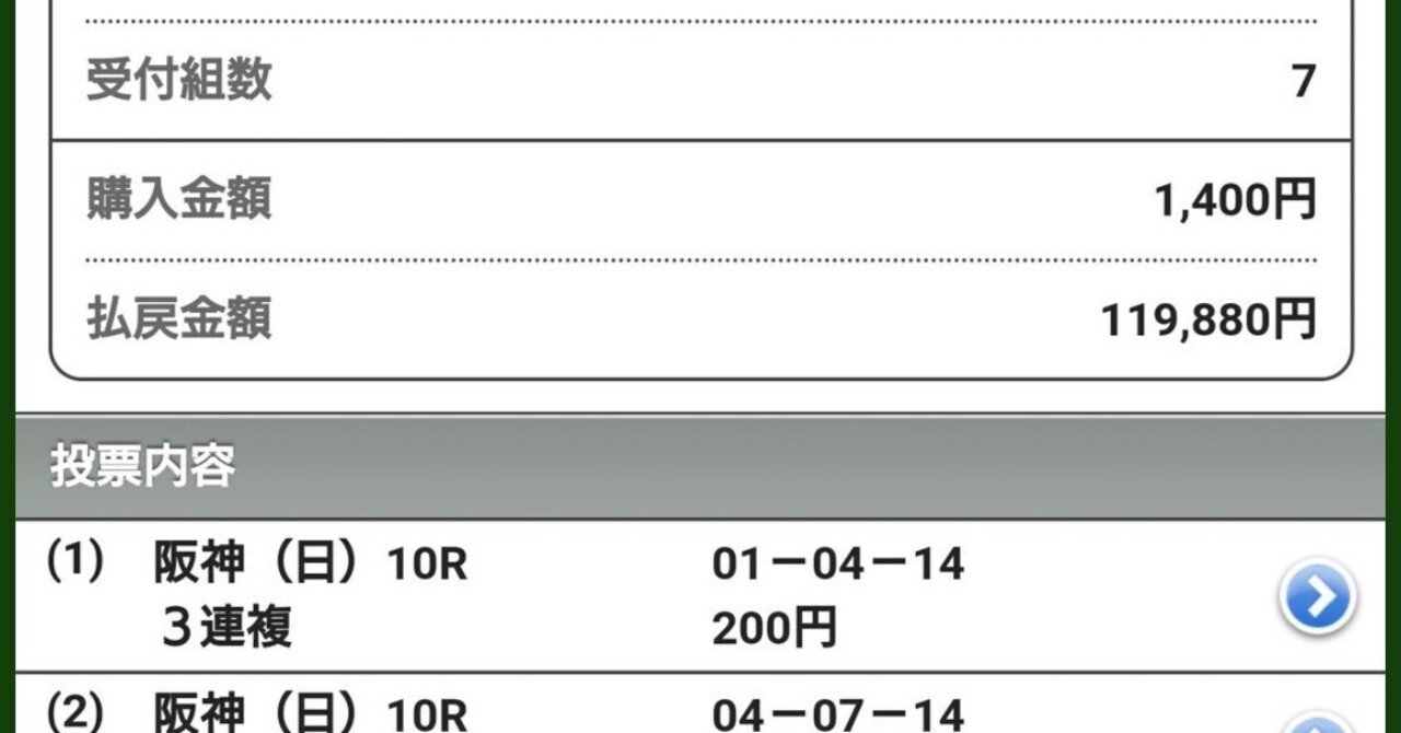 10/9🔥JRAのselect 🔥東京7R13:25【3歳以上1勝クラス】｜😼ちゃっぴー新聞😼｜note