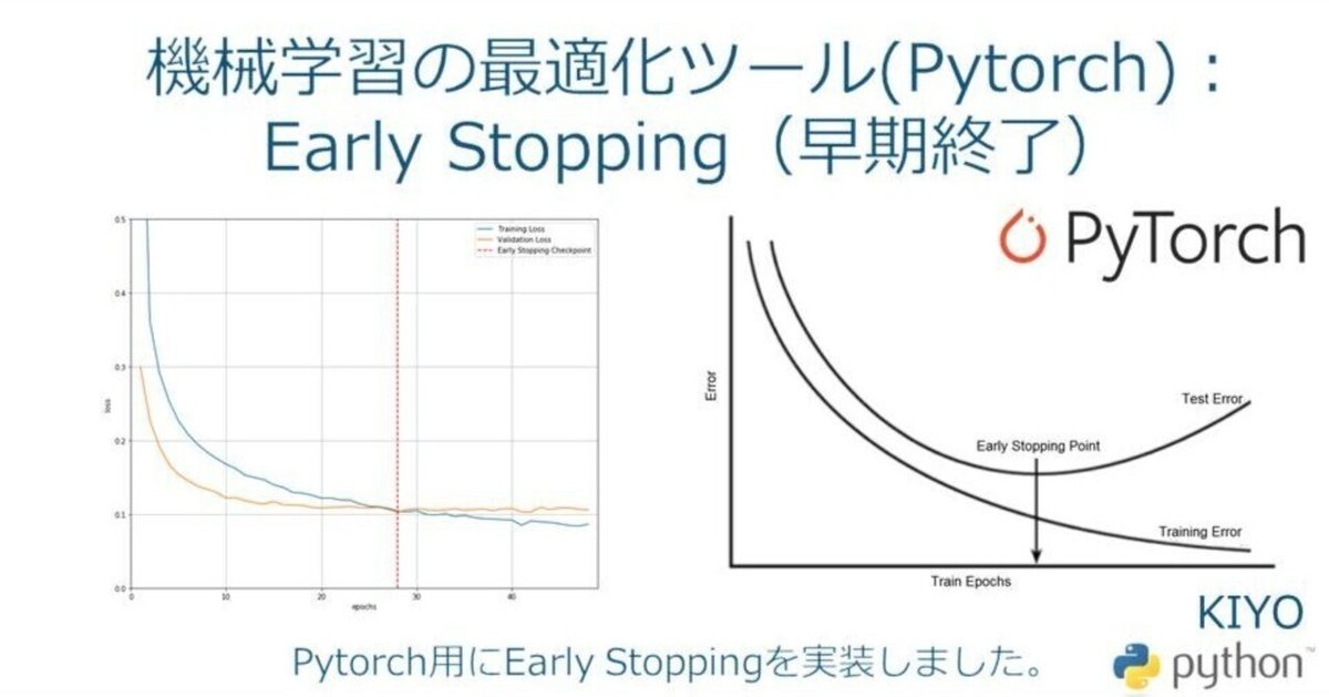 機械学習の最適化ツール(Pytorch)：Early Stopping（早期終了）｜KIYO