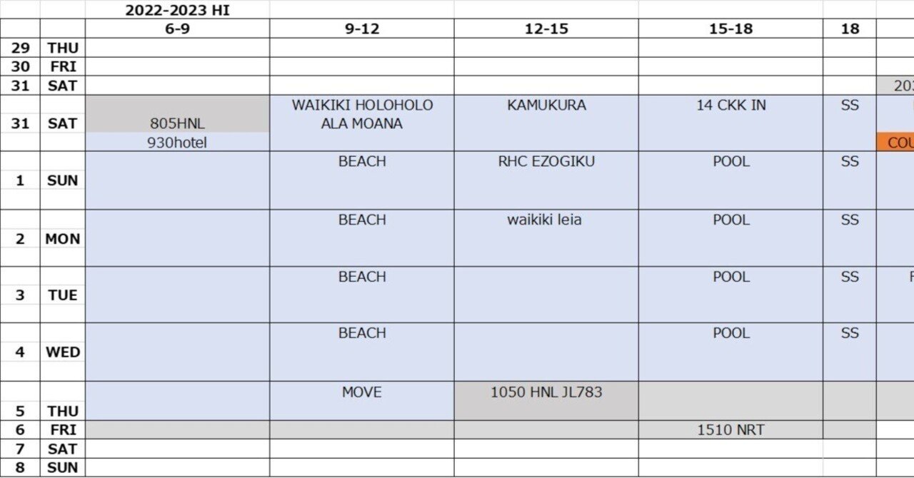 22.行動計画 イン ワイキキ｜HILO OKADA｜note