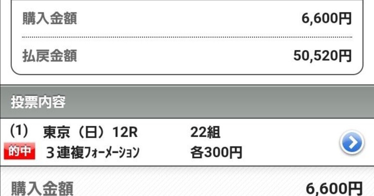 10/16🔥JRAのselect 🔥阪神12R16:25【平城京ステークス】｜😼ちゃっぴー新聞😼｜note
