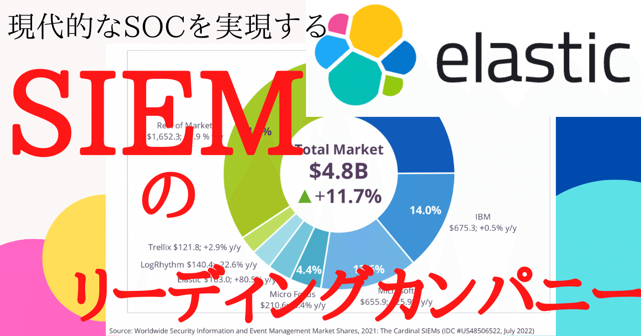 SIEM市場で勢いを増し続けるElastic｜Elastic 関連情報を学んでいます。SDR（インサイドセールス）のAyako